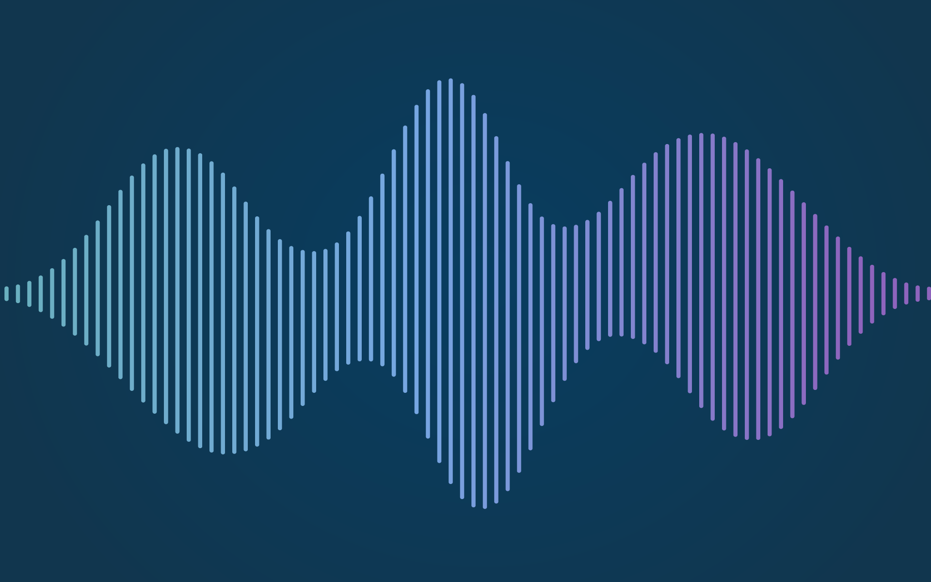 Impactful Leaders Podcast | Accelerating Physician Leader Impact ...